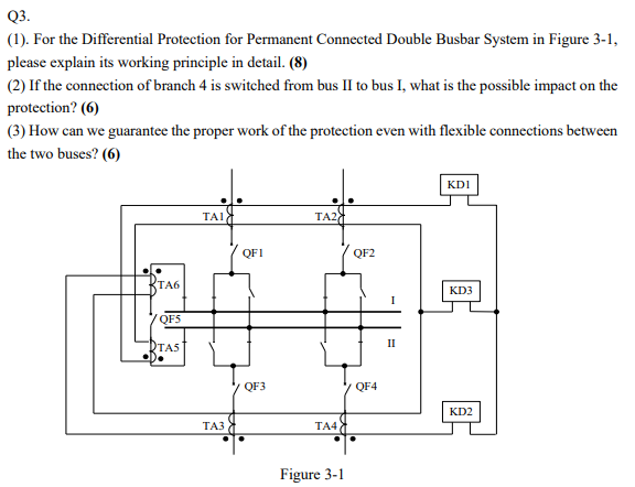 Solved Q3. (1). For the Differential Protection for | Chegg.com