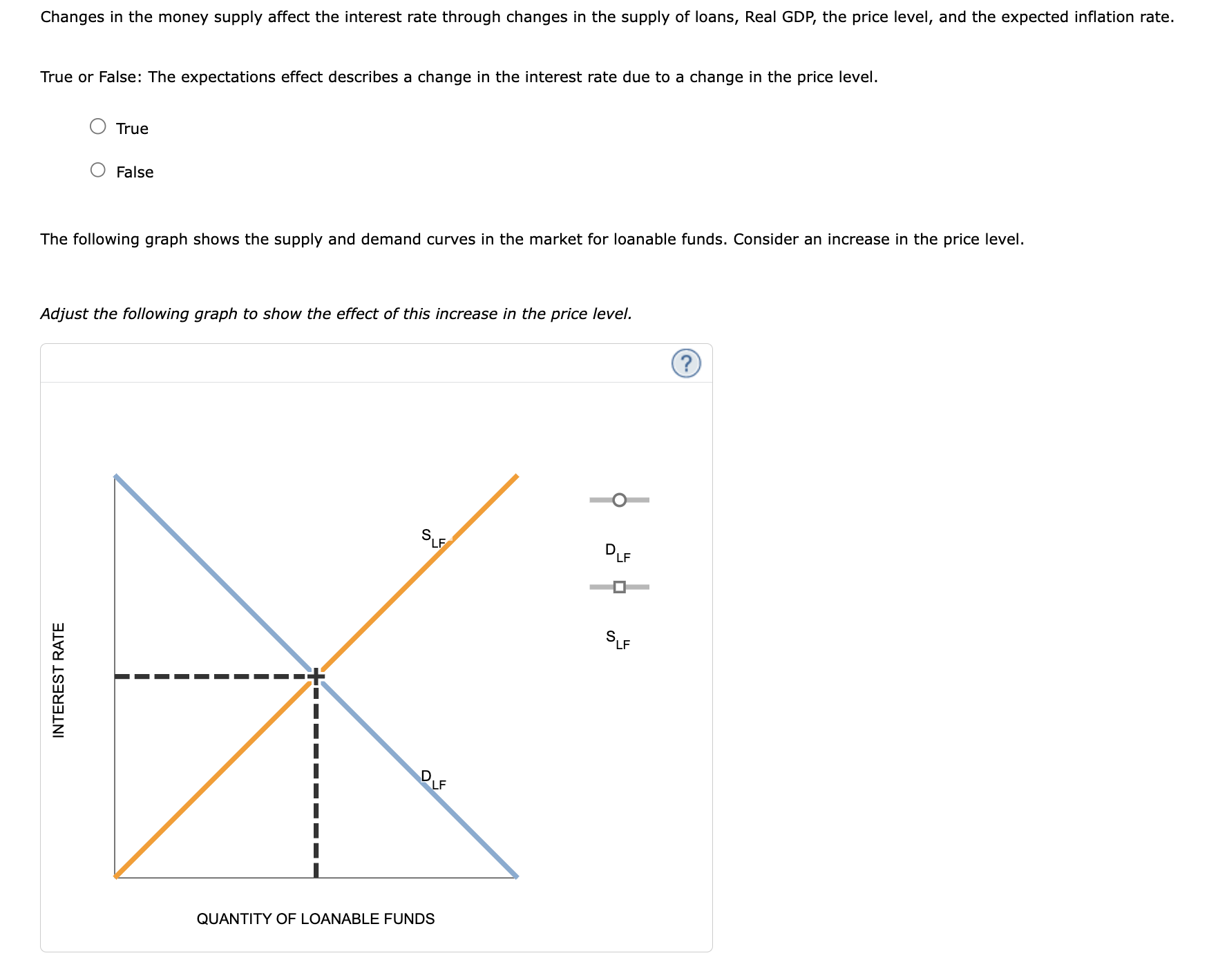 Solved Changes in the money supply affect the interest rate | Chegg.com