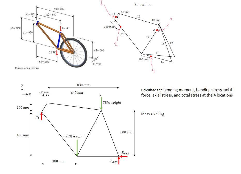 Solved Calculate the bending moment, bending stress, axial | Chegg.com