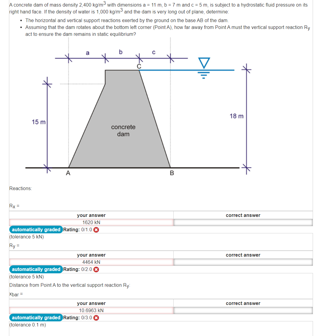 Solved Please make sure your answer is not same as the | Chegg.com