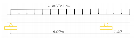 Solved QUESTION 2: Design by flexure the critical sections | Chegg.com