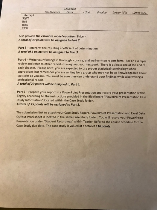 Solved GBA 306 Statistical Methods of Business II -Case | Chegg.com