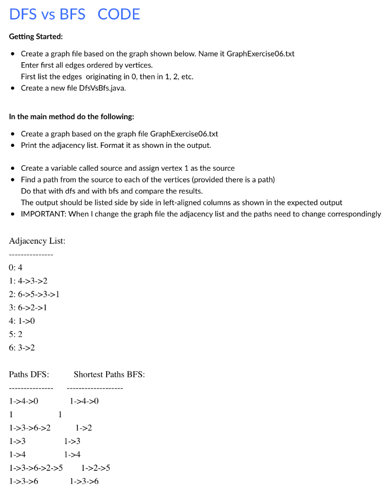 Getting Started: Create a graph file based on the | Chegg.com