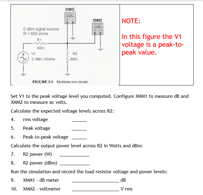 Solved XMM1 XMM2 NOTE: O dBm signal source R = 600 ohms R1 | Chegg.com