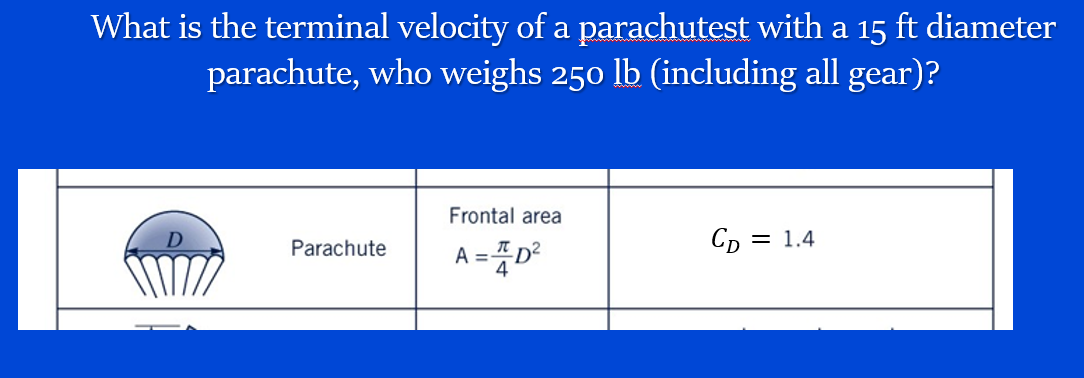 Solved What is the terminal velocity of a parachutest with a | Chegg.com