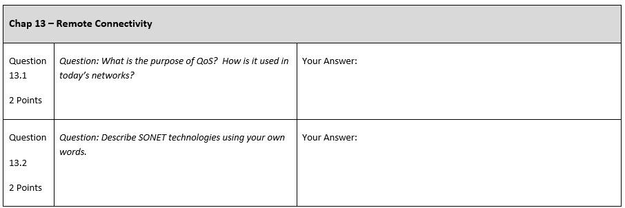 Solved Chap 13 - Remote Connectivity Question Question: What | Chegg.com