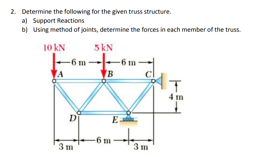 Solved 2. Determine the following for the given truss | Chegg.com
