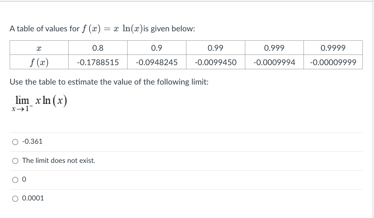 Solved A table of values for f(x)=xln(x) is given below: Use | Chegg.com