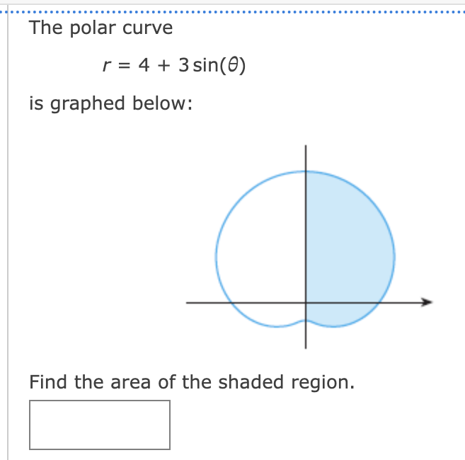 Solved The polar curver=4+3sin(θ)is ﻿graphed below:Find the | Chegg.com