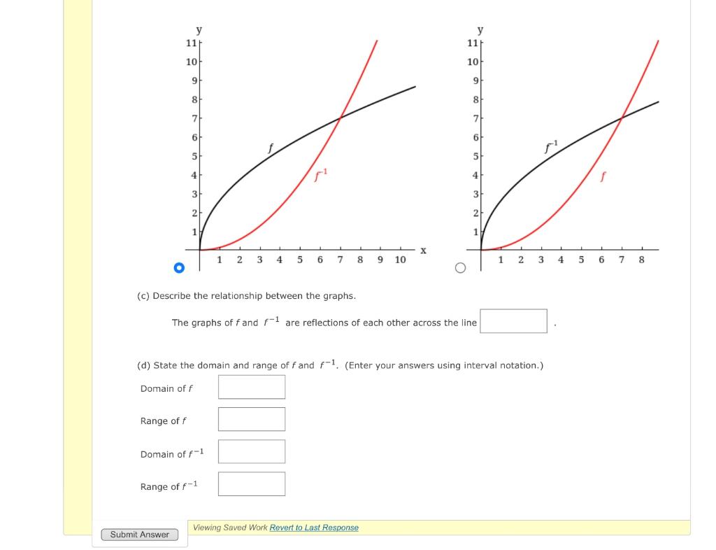 Solved Consider the function. f(x)=7x (a) Find the inverse | Chegg.com