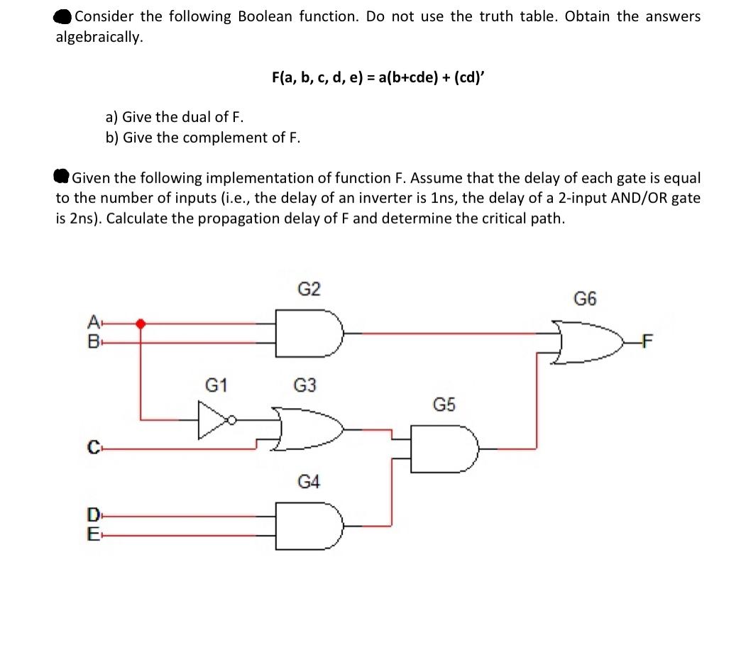 Solved Consider the following Boolean function. Do not use | Chegg.com