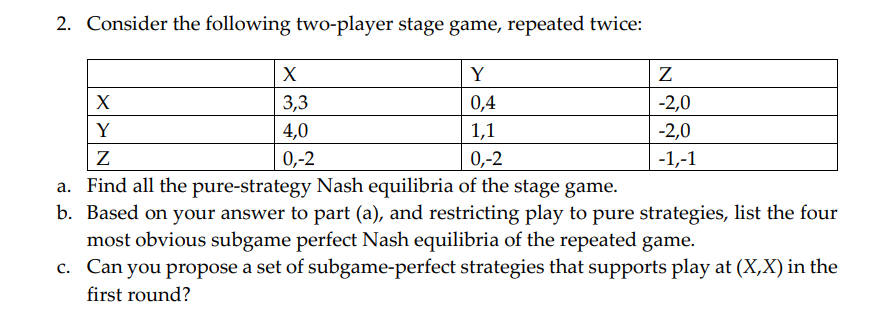 Solved 2. Consider the following two-player stage game, | Chegg.com