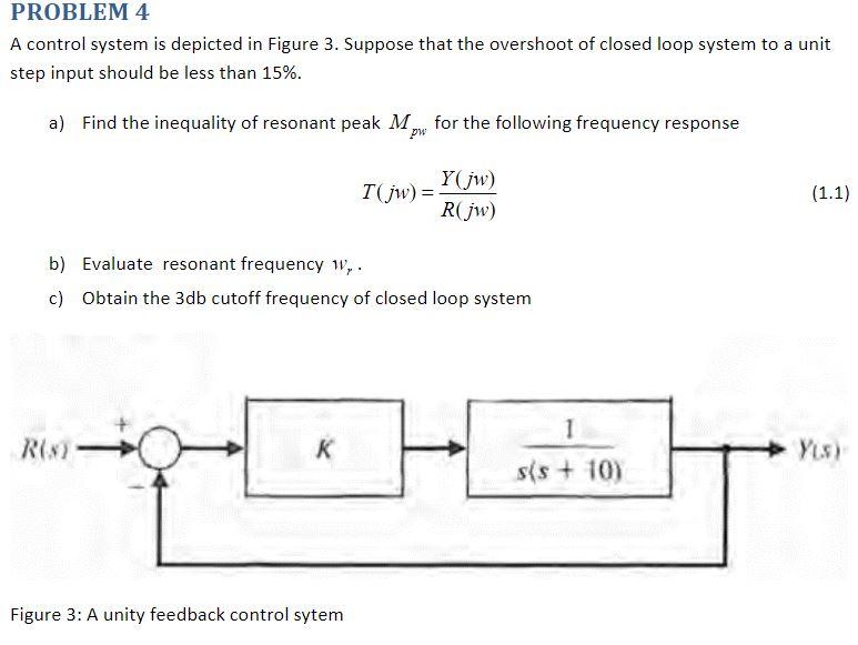 Solved PROBLEM 4 A control system is depicted in Figure 3. | Chegg.com