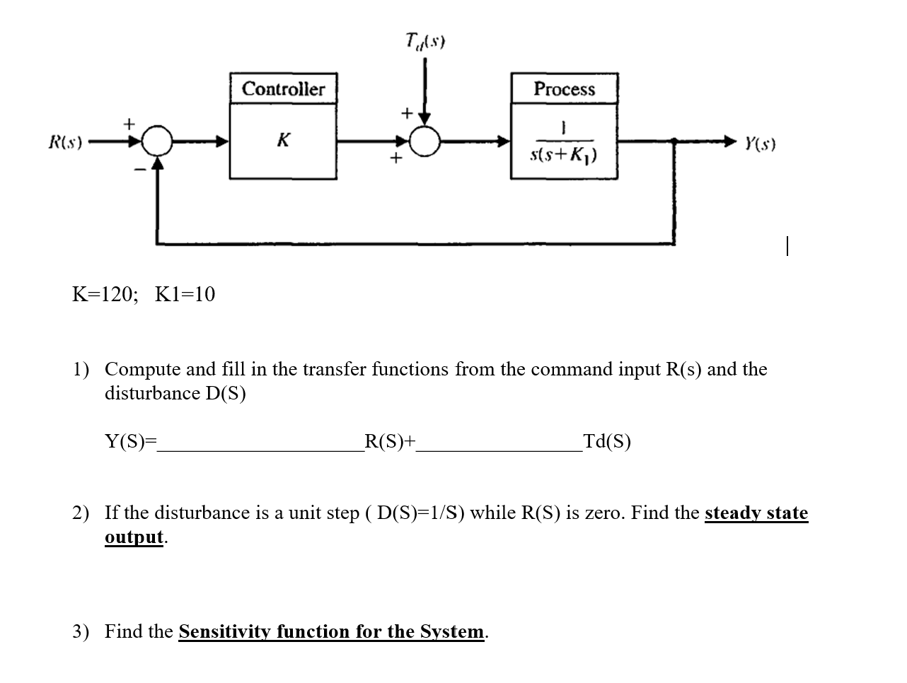 Solved 1) Compute and fill in the transfer functions from | Chegg.com