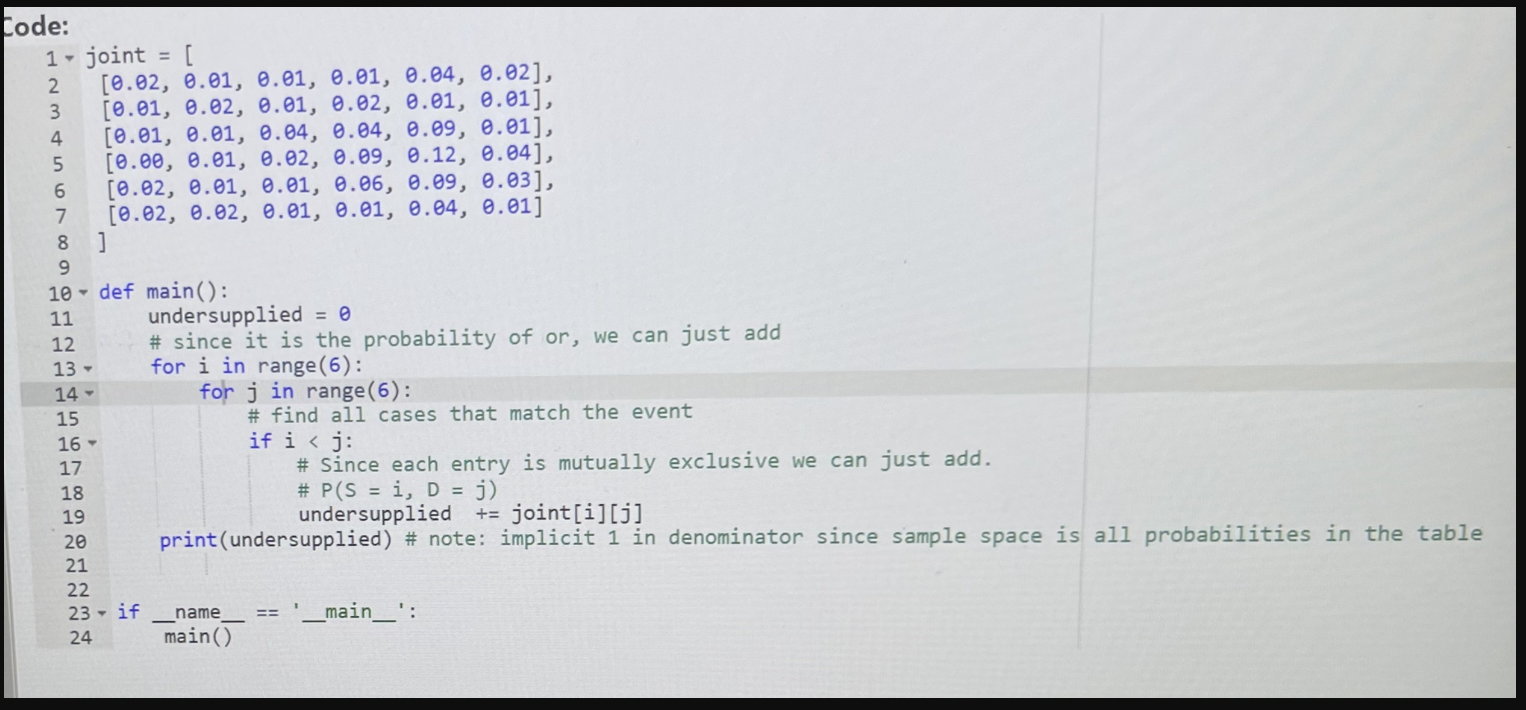 Solved Reconstruct this code so that it is still simple, | Chegg.com