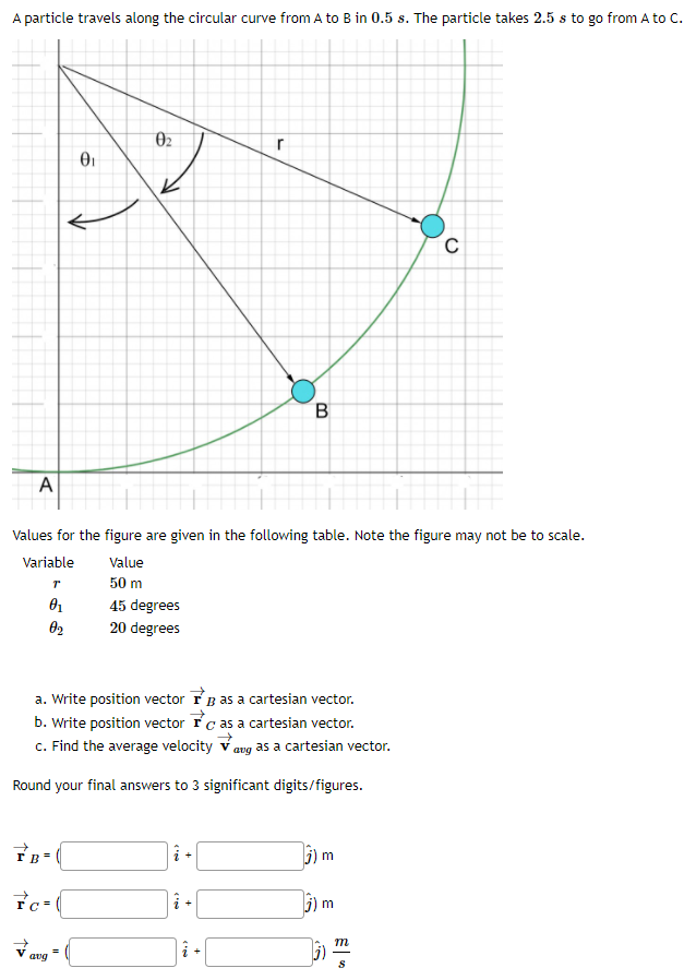 Solved A particle travels along the circular curve from A to | Chegg.com