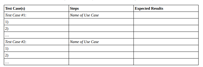 Solved Topic: Sports facility booking system Complete the | Chegg.com