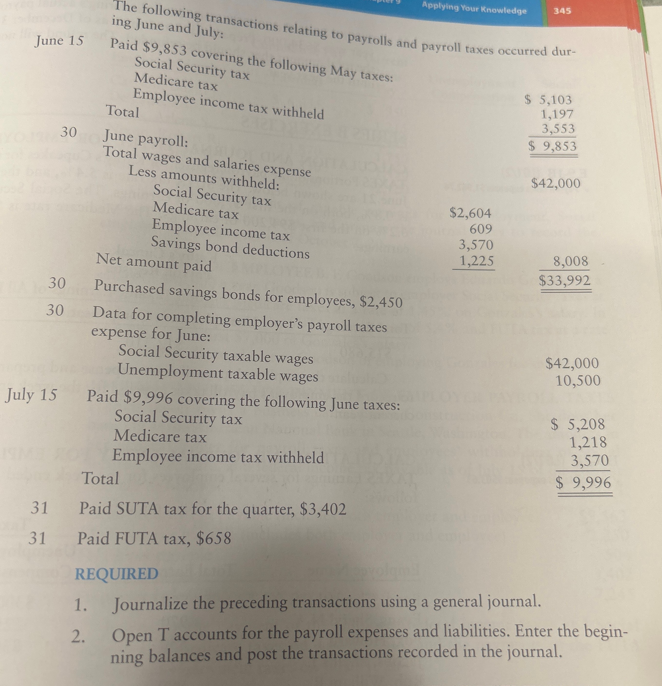 Solved JOURNALIZING AND POSTING PAYROLL ENTRIES Cascade | Chegg.com