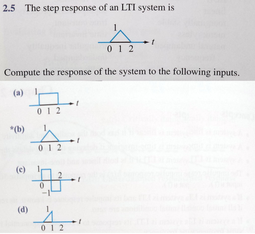 Solved 2.5 The step response of an LTI system is 1 0 1 2 | Chegg.com