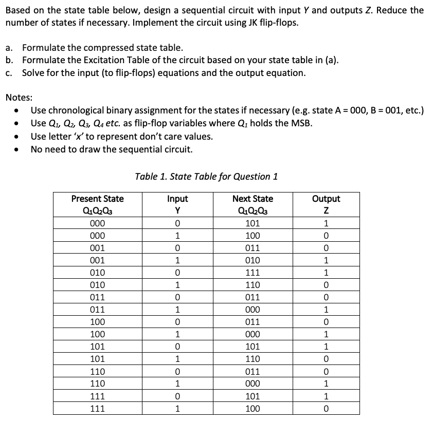 Solved Based on the state table below, design a sequential | Chegg.com