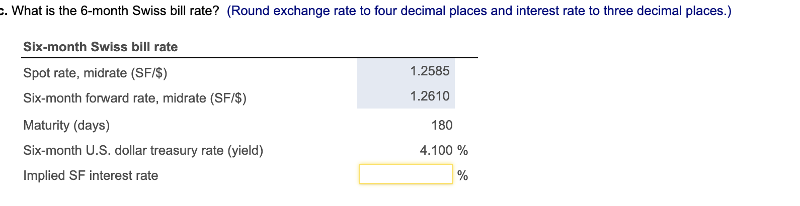Solved c. What is the 6-month Swiss bill rate? (Round | Chegg.com