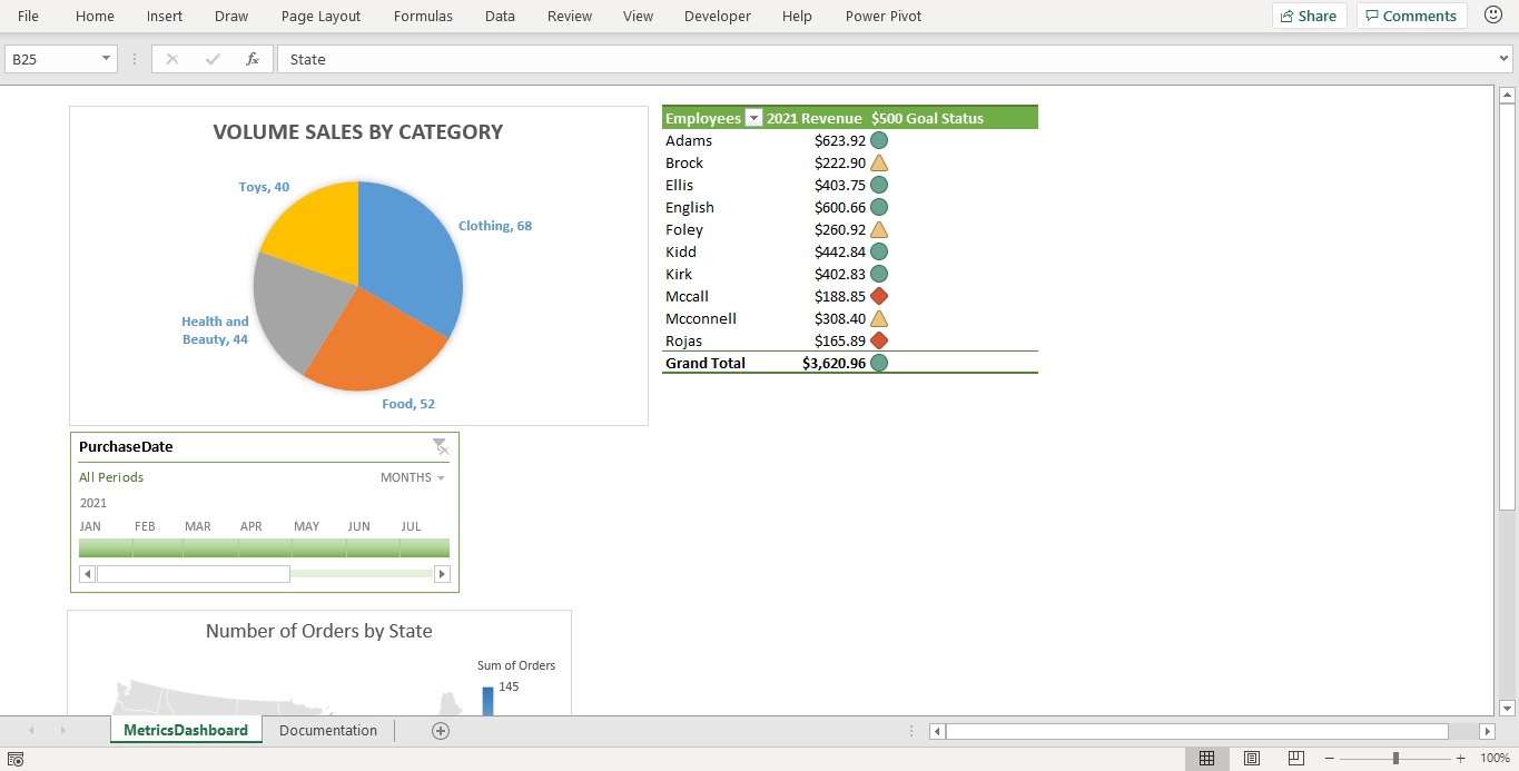 Solved Instructions 1 ﻿Start Excel. Open the downloaded file | Chegg.com