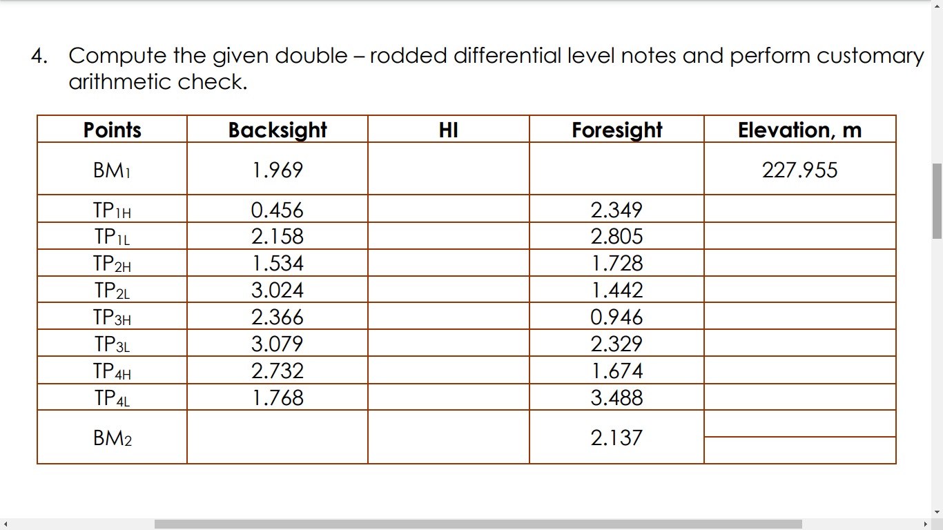 Solved 4. Compute the given double – rodded differential | Chegg.com