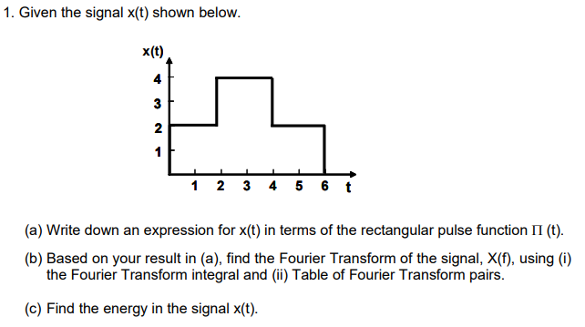 Solved 1. Given the signal X(t) shown below. X(t) 3 2 1 2 3 | Chegg.com