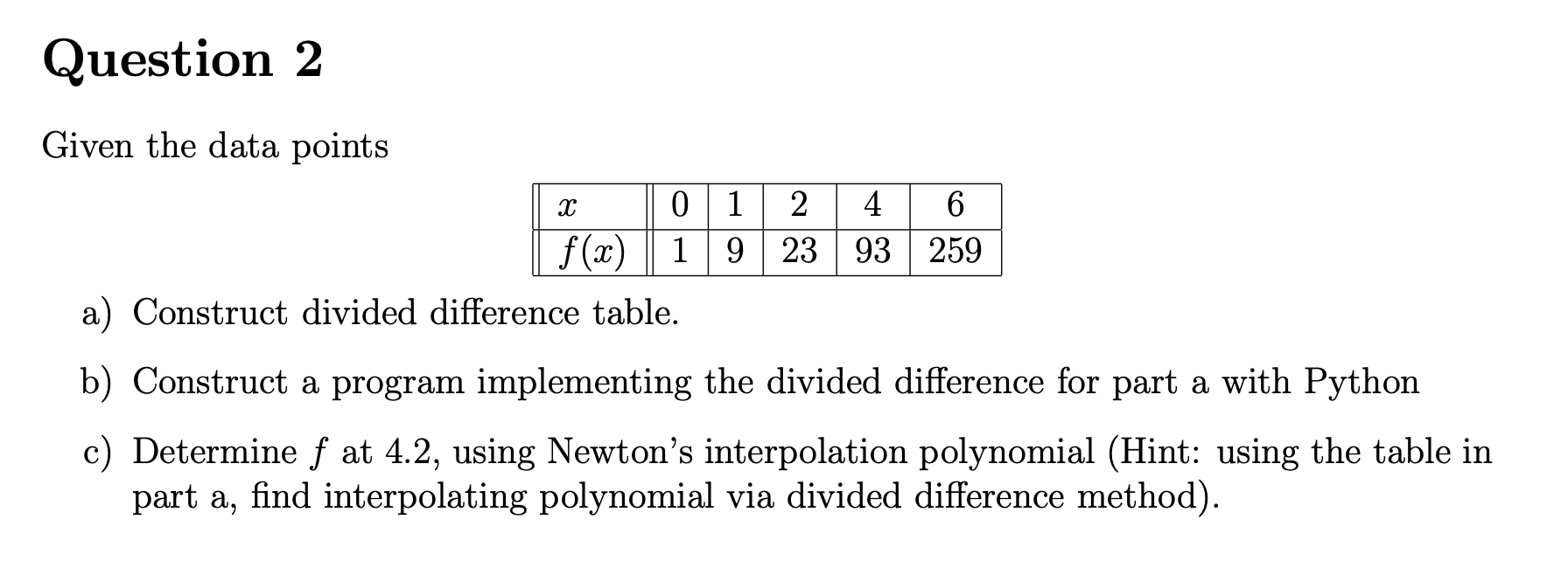 Solved Given the data points a) Construct divided difference | Chegg.com