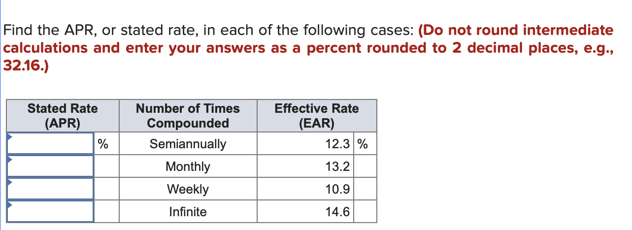 Solved Find the APR, or stated rate, in each of the | Chegg.com