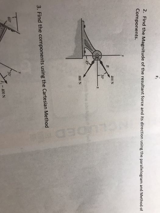 Solved s act on the screw eye "If F1-400n and F2-600n. | Chegg.com