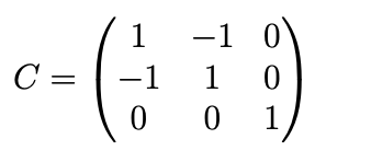 Solved For the following matrice, view it as linear maps | Chegg.com