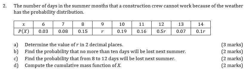 Solved The number of days in the summer months that a | Chegg.com