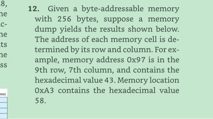 Solved 8 12. Given a byte-addressable memory ne with 256 | Chegg.com