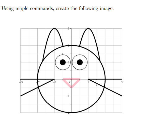 Solved Using maple commands, create the following image: | Chegg.com