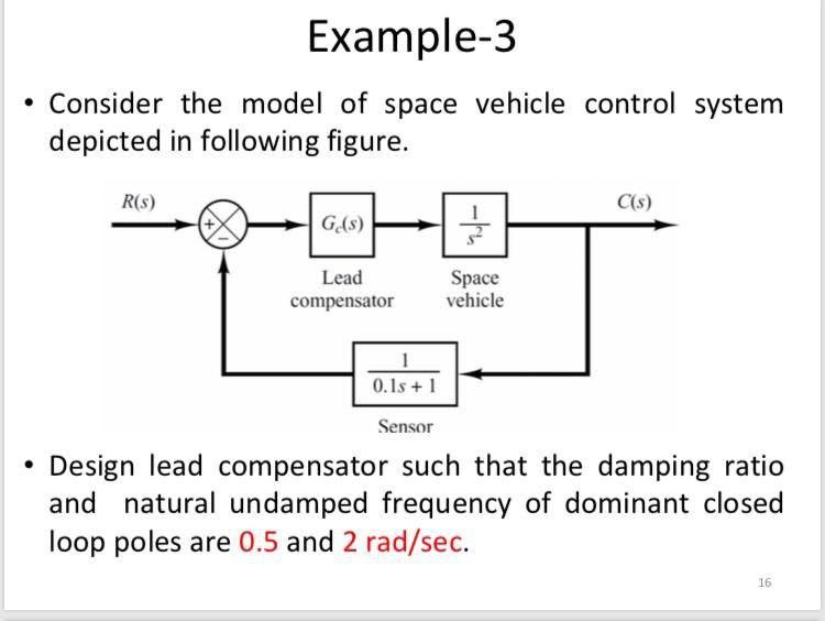 Solved Example-3 • Consider the model of space vehicle | Chegg.com