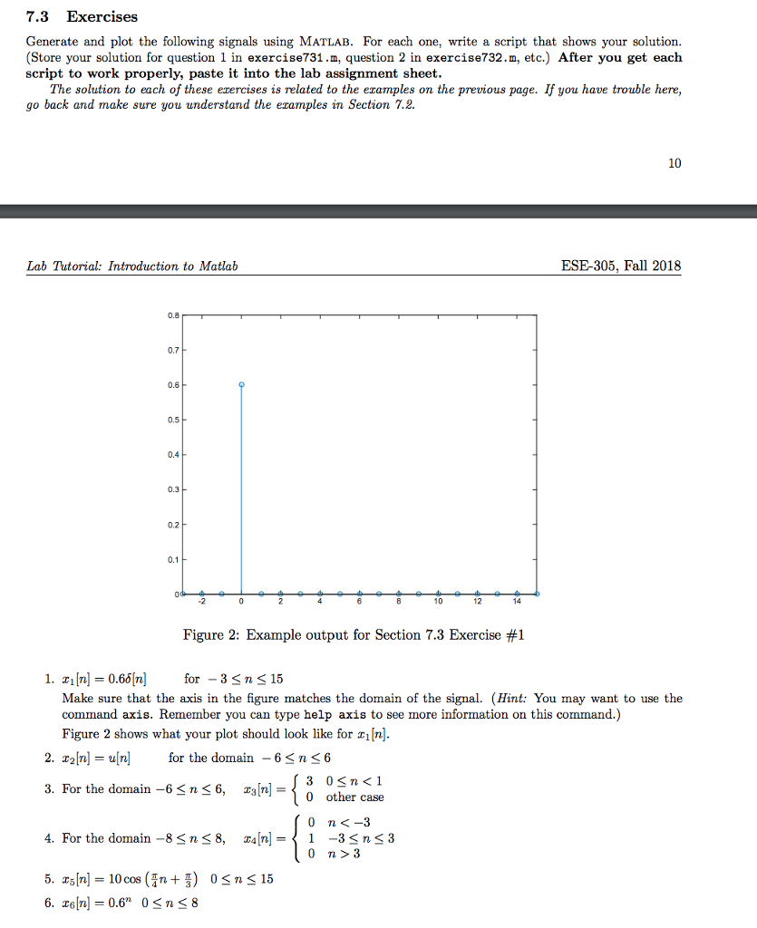 Solved 7.3 Exercises Generate and plot the following signals | Chegg.com