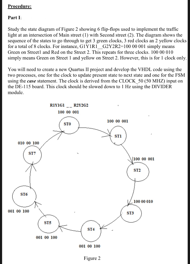 Finite State Machines Discussion: Finite State | Chegg.com
