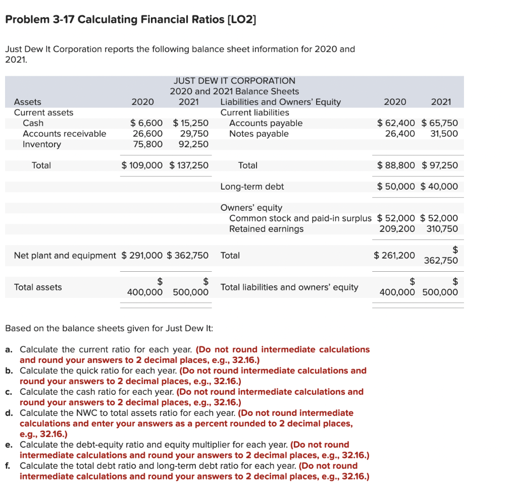Solved Problem 3 17 Calculating Financial Ratios [lo2] Just