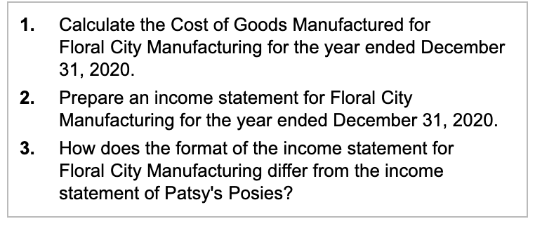 Solved Part One: In 2018, Patsy Jackson opened Patsy's | Chegg.com