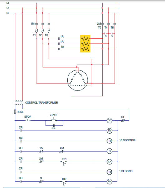Solved Please draw the signal sequence of the coils 1M, TR1, | Chegg.com