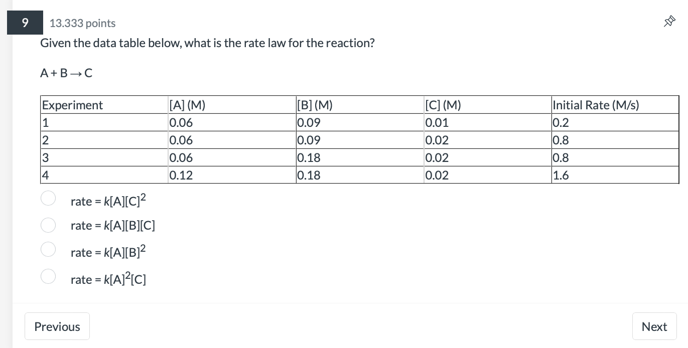 Solved Given the data table below, what is the rate law for | Chegg.com