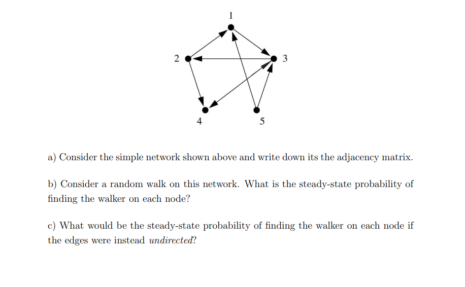 Solved a) Consider the simple network shown above and write | Chegg.com