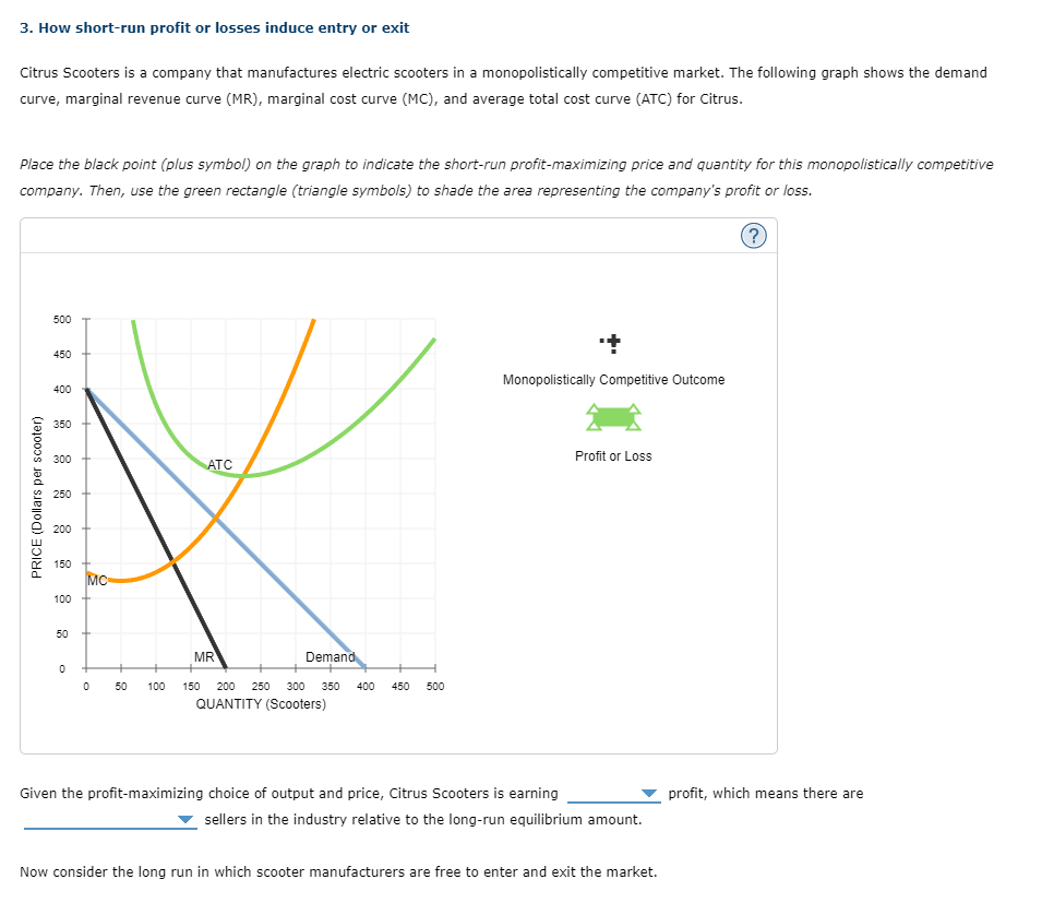 Solved Given the profit-maximizing choice of output and | Chegg.com