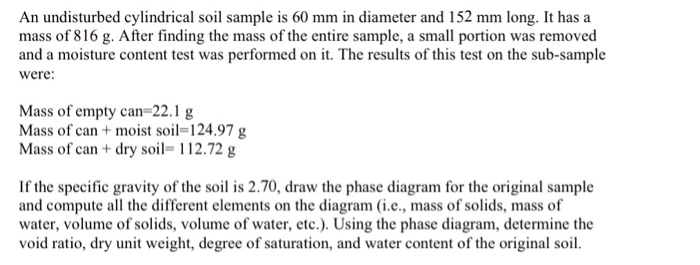 Solved An undisturbed cylindrical soil sample is 60 mm in | Chegg.com