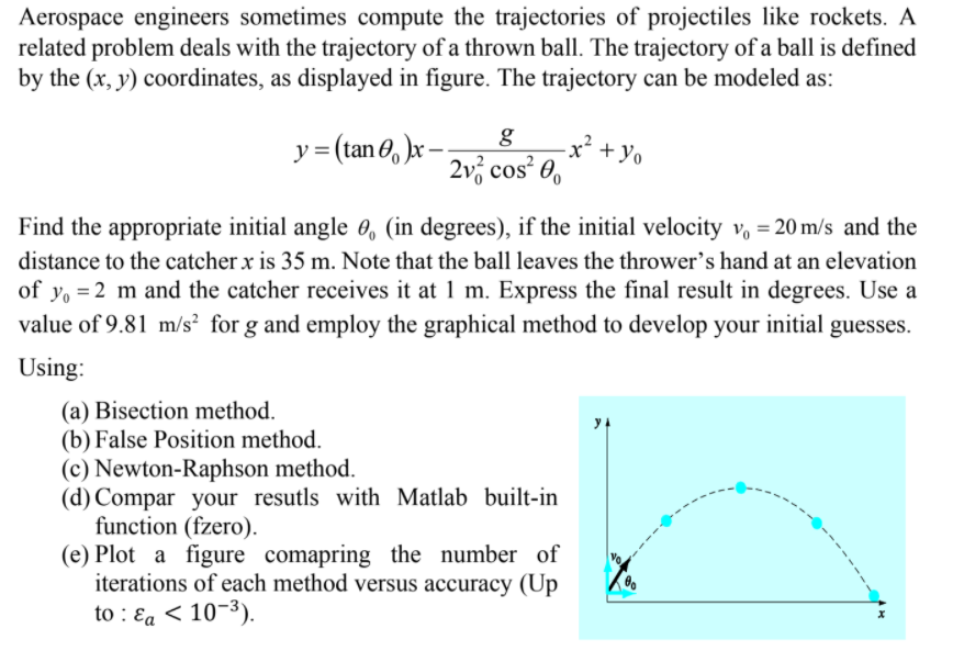 Solved Aerospace engineers sometimes compute the | Chegg.com