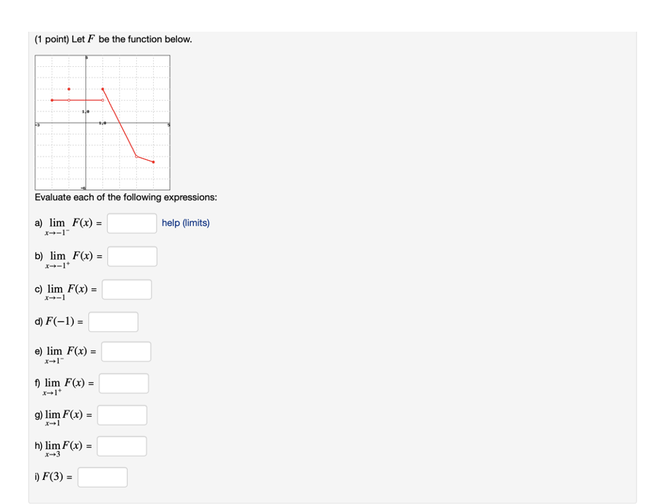 Solved (1 point) Let F be the function below. Evaluate each | Chegg.com
