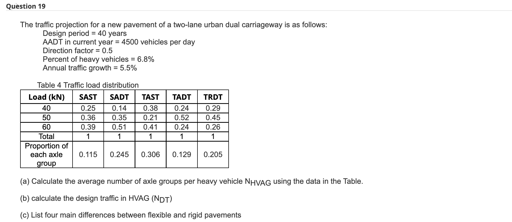 Solved The traffic projection for a new pavement of a | Chegg.com