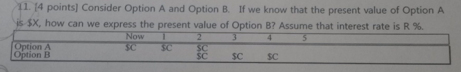 Solved 11. [4 ﻿points] ﻿Consider Option A and Option B. ﻿If | Chegg.com