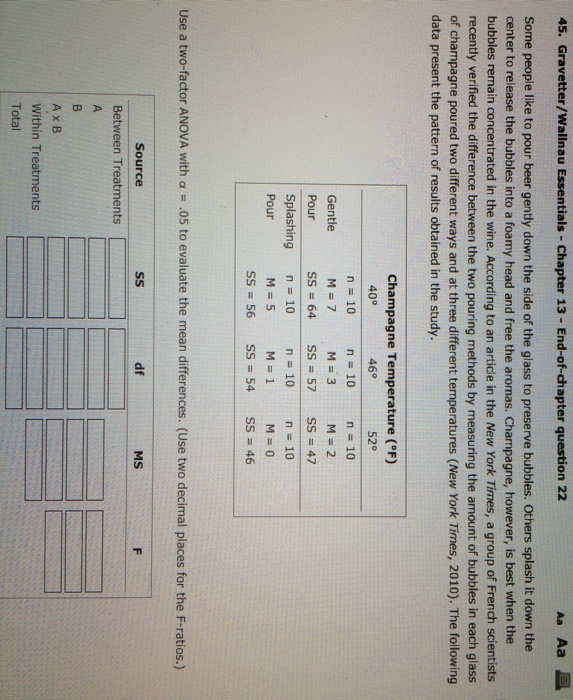 Solved 45. Gravetter/Wallnau Essentials - Chapter 13- | Chegg.com
